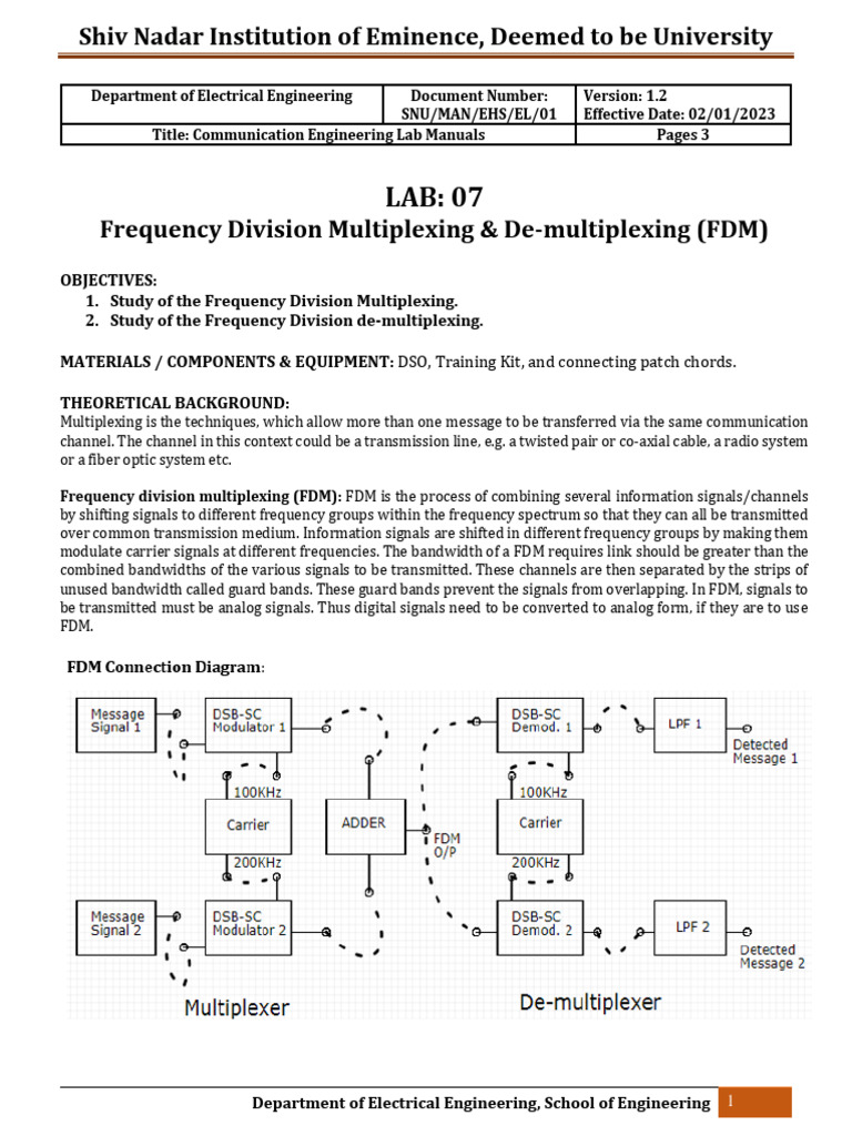 EXP - 7 Frequency Division Multiplexing & De-Multiplexing (FDM) | PDF | Multiplexing | Modulation