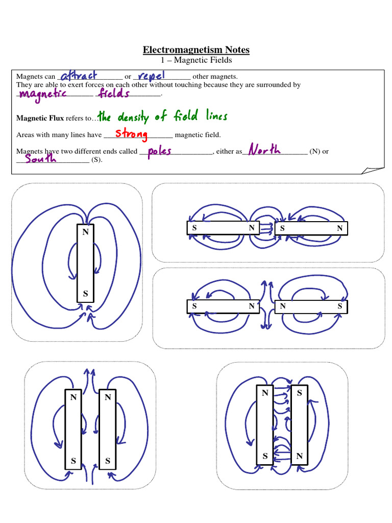 Electro All Keys | PDF