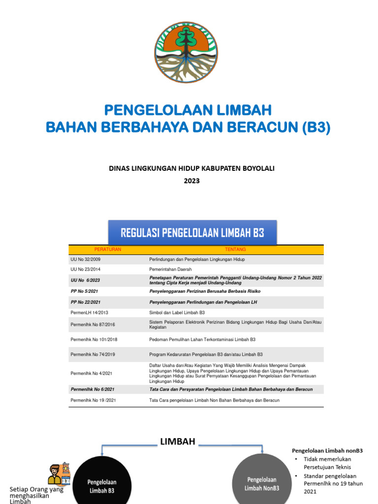 Pengelolaan LB3 Dan RINTEK | PDF