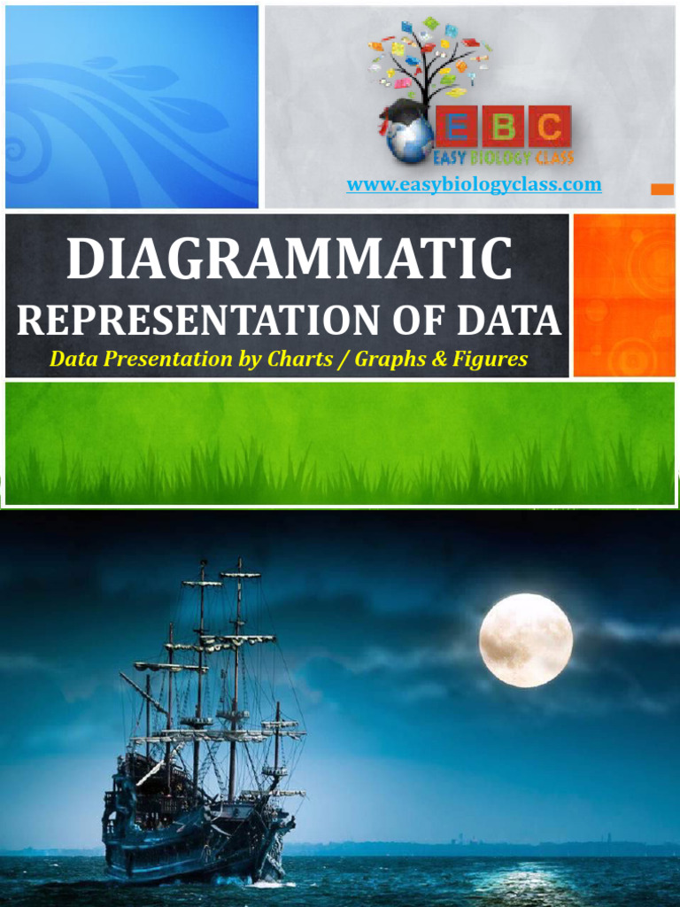 2-Final Graphical-Representation-of-Data | PDF | Histogram