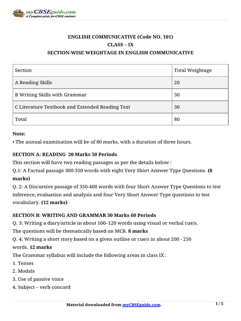 2017 9 Syllabus English Commu | PDF | Reading Comprehension | English ...