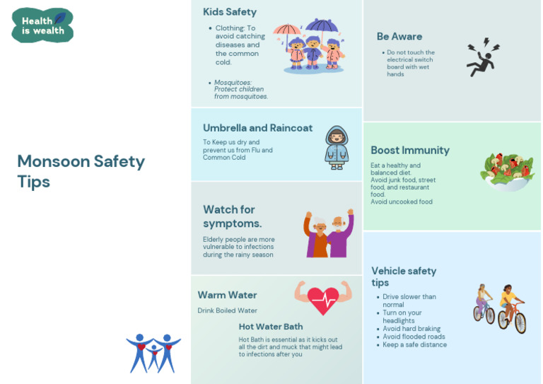 Monsoon Safety Tips | PDF