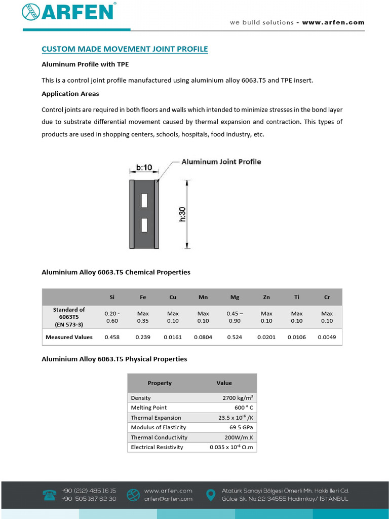 Custom Made Movement Joint Profile | Download Free PDF | Pascal (Unit ...