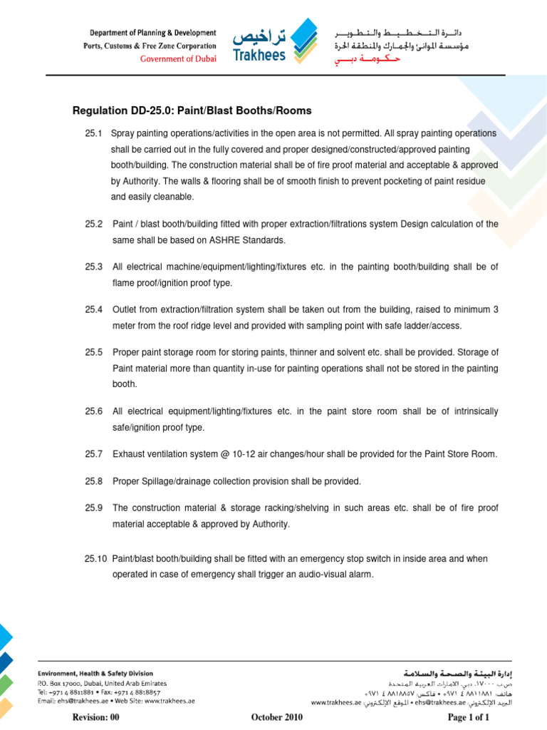 Trakhees Regulation For Blast Paint | PDF
