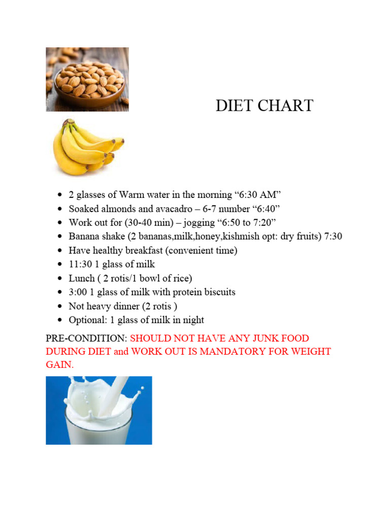 diet_chart | PDF