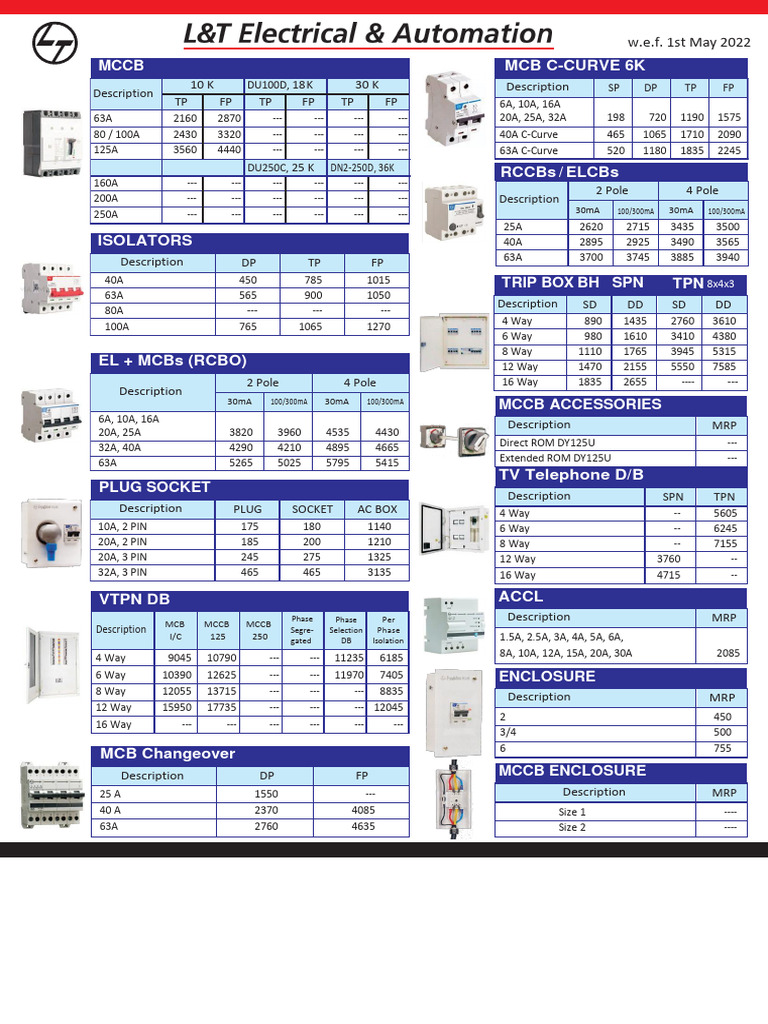 L&T Tripper List 01.05.22 | PDF | Electrical Components | Manufactured ...