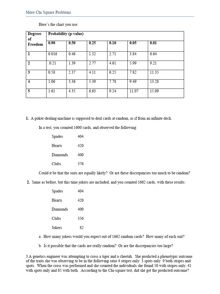 More Chi Square Problems 2014 | PDF | Chi Squared Test | Statistics