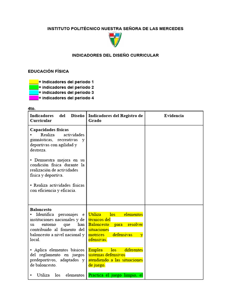 4to. Indicadores de Logro Por Periodo | PDF
