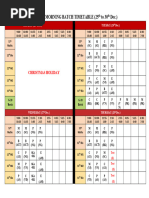 Grade 12 Timetable 2025 | PDF