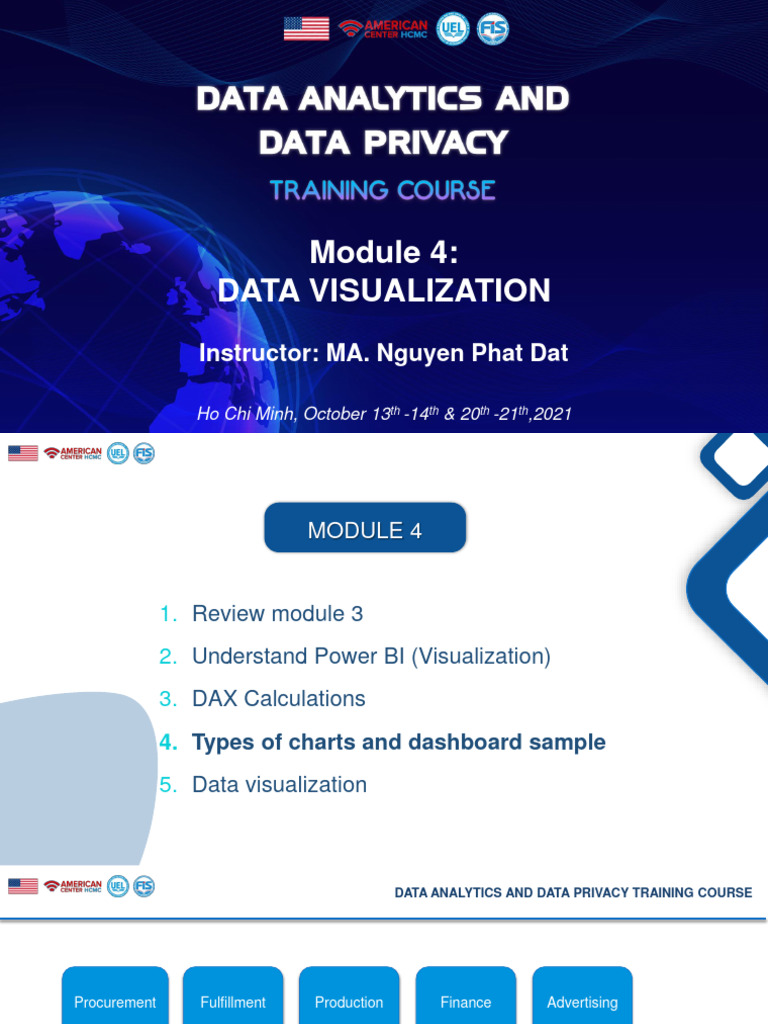 Data Visualization Techniques in Power BI | PDF | Data Analysis | Scientific Method