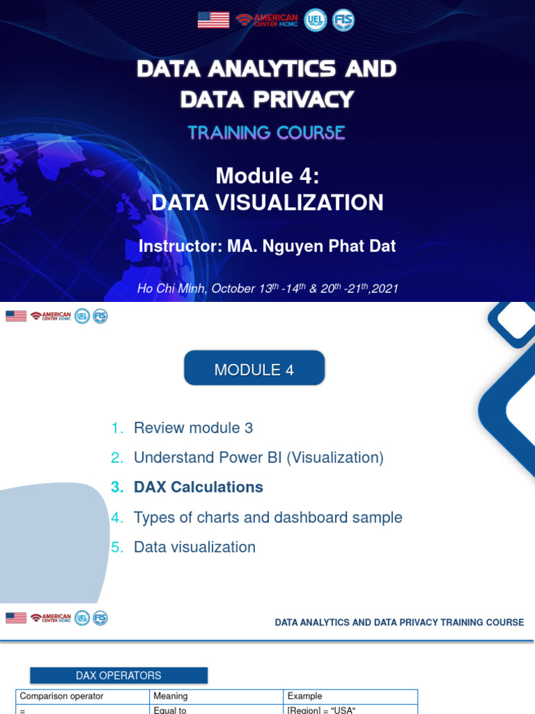 Lession 12 - Types - of - Charts - Sample - Dashboard | Download Free ...