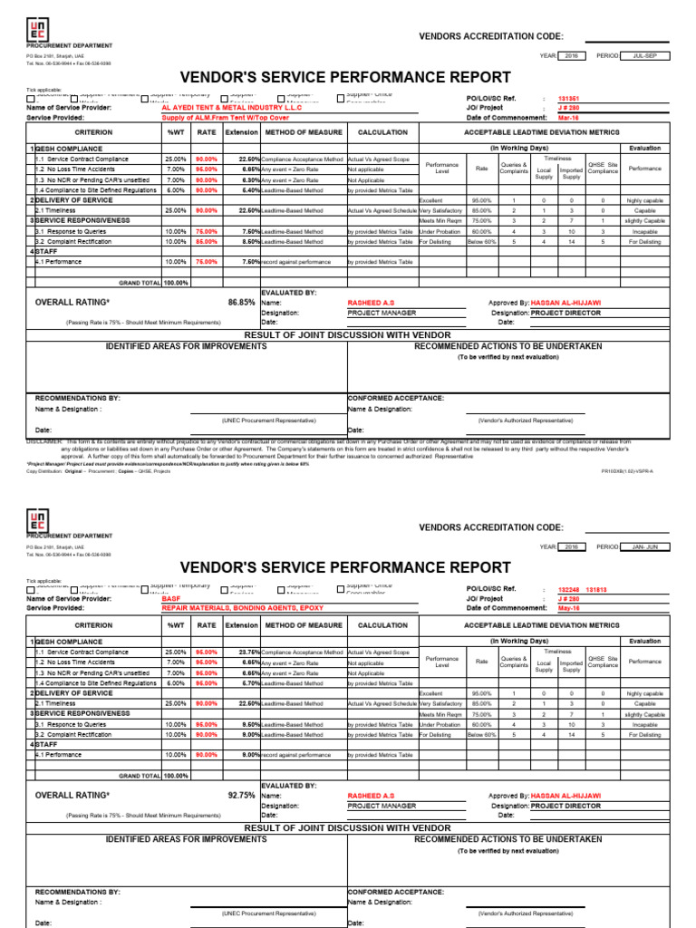 Vendor Performance Service Report Supplier | PDF | Procurement | Business