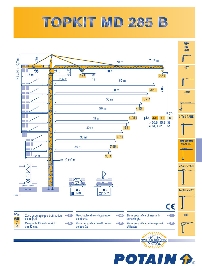 Potain Topkit MD285B | PDF | Economias | Naturaleza