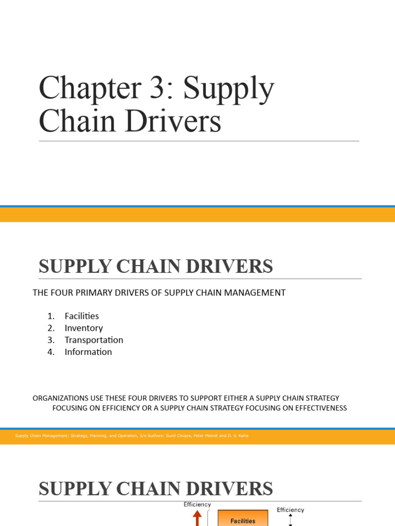 Chapter 3 - Supply Chain Drivers | PDF | Supply Chain | Supply Chain Management