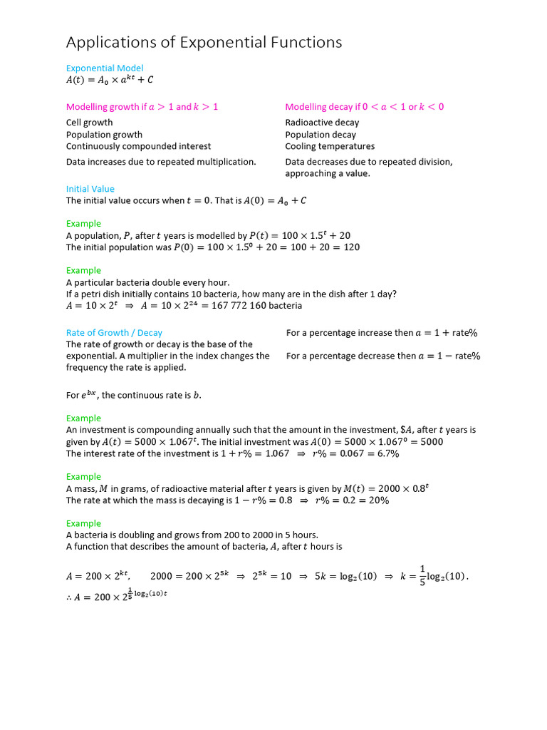 Vce 34 Mathematical Methods Summary Sheet | PDF | Polynomial | Zero Of A Function