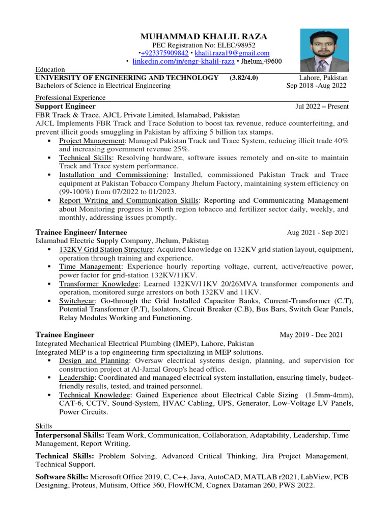 Khalil Raza - CV | PDF | Electronics | Power Electronics
