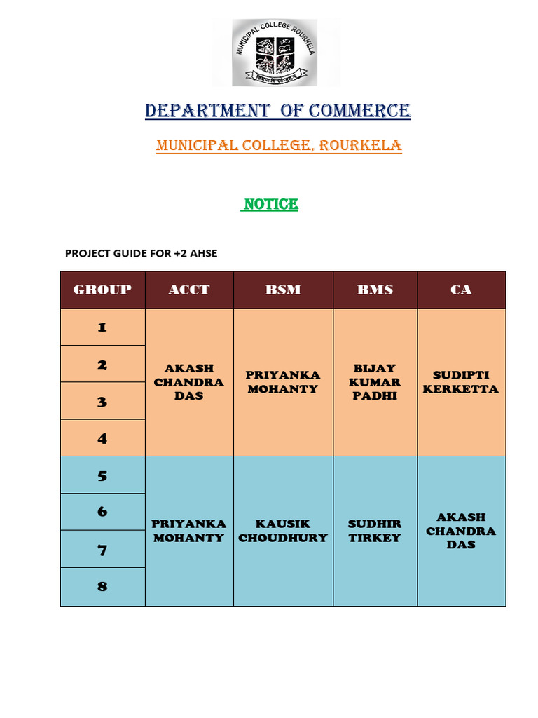 Project Guide Name and Format | PDF