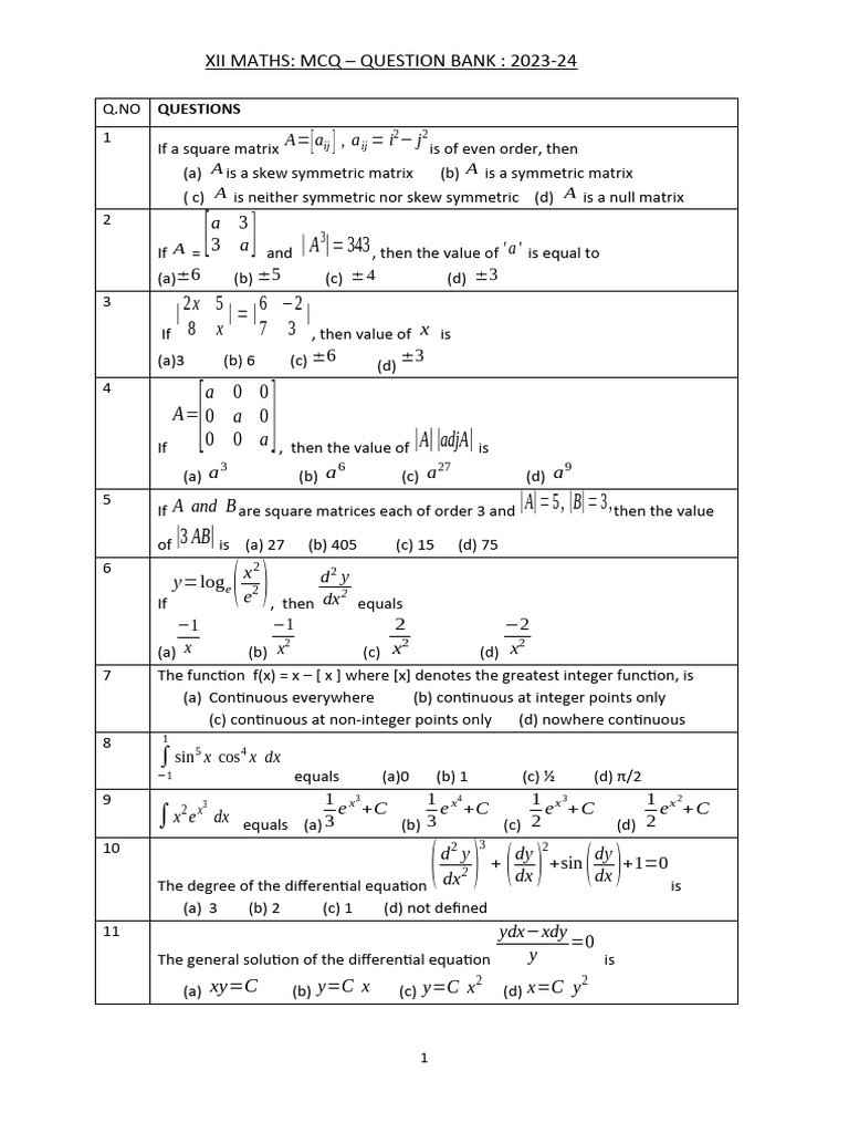 mcq-question-bank-pdf