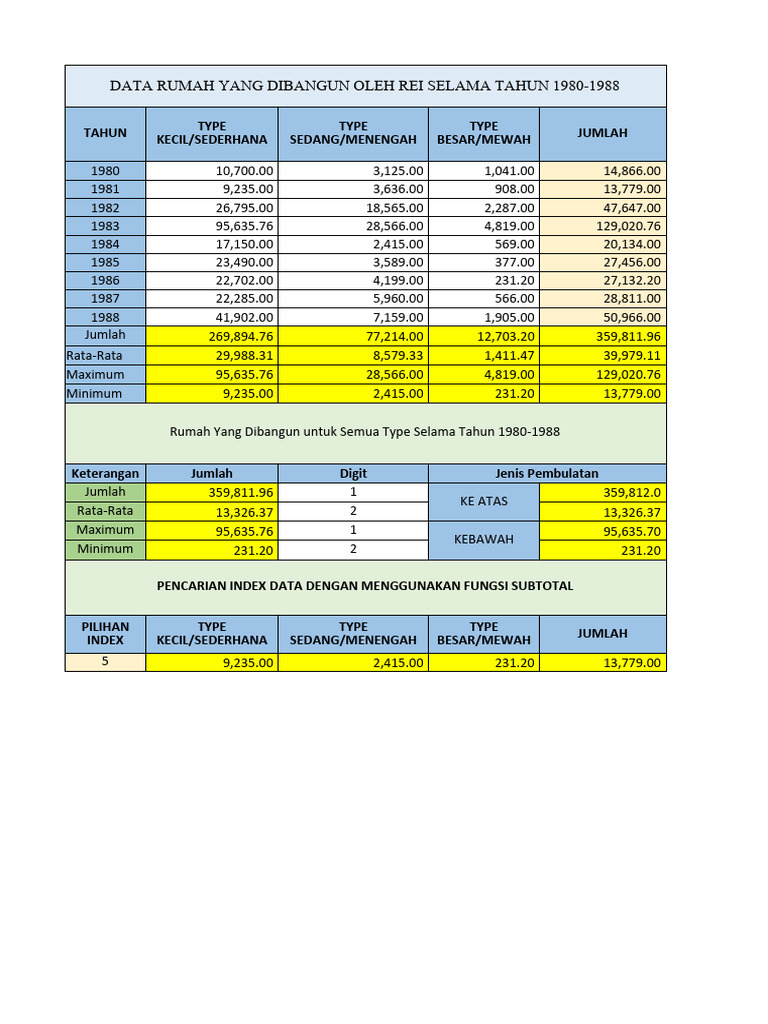 Excel Aplikom Latihan 1-10 | PDF