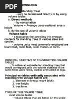 Fig. - Climate Map of The Philippines - Modified Coronas | PDF