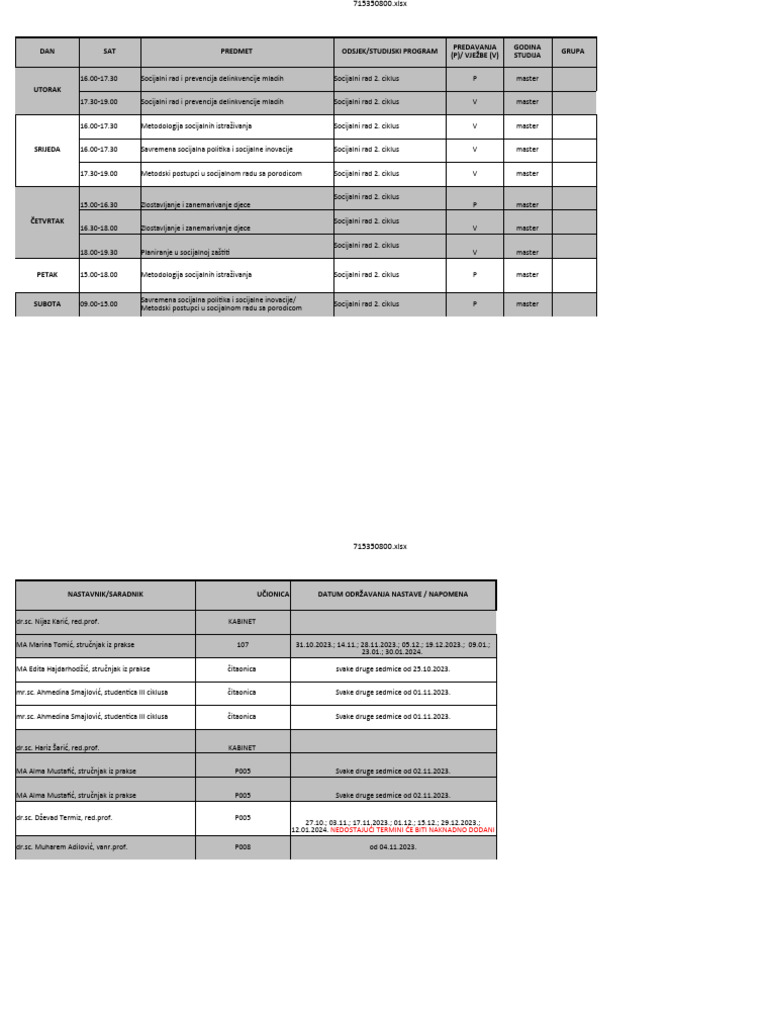 DAN SAT Predmet Odsjek/Studijski Program Grupa Predavanja (P) / VJEŽBE (V) Godina Studija | PDF