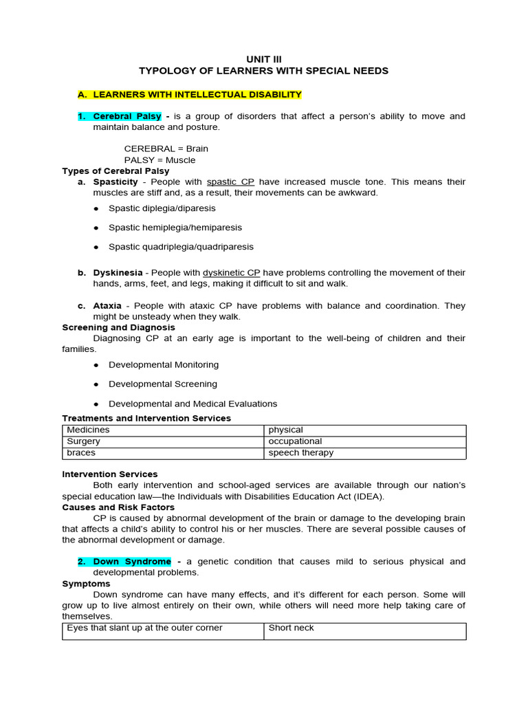 Unit III - Typology of Learners With Special Needs | PDF