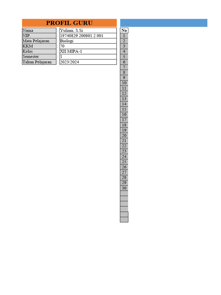 Analisis Butir Soal PG | PDF