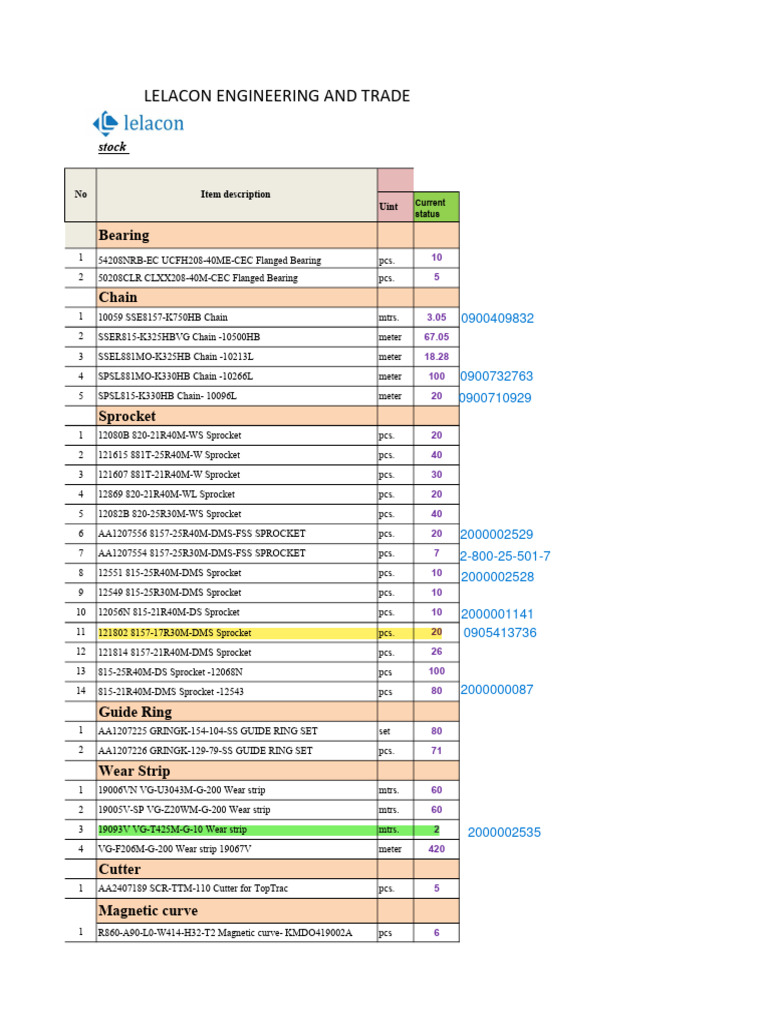 System Plast FHGHBHBC | PDF