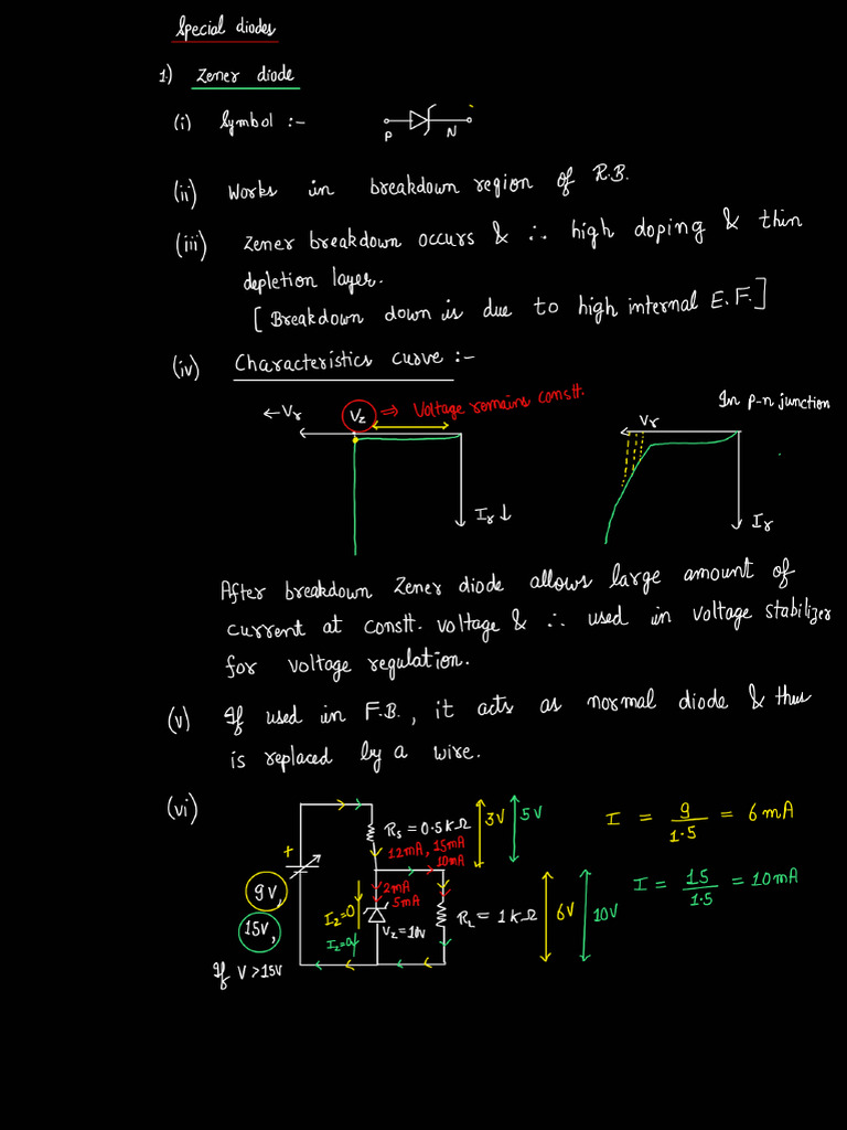 Class 12 Semiconductor | PDF