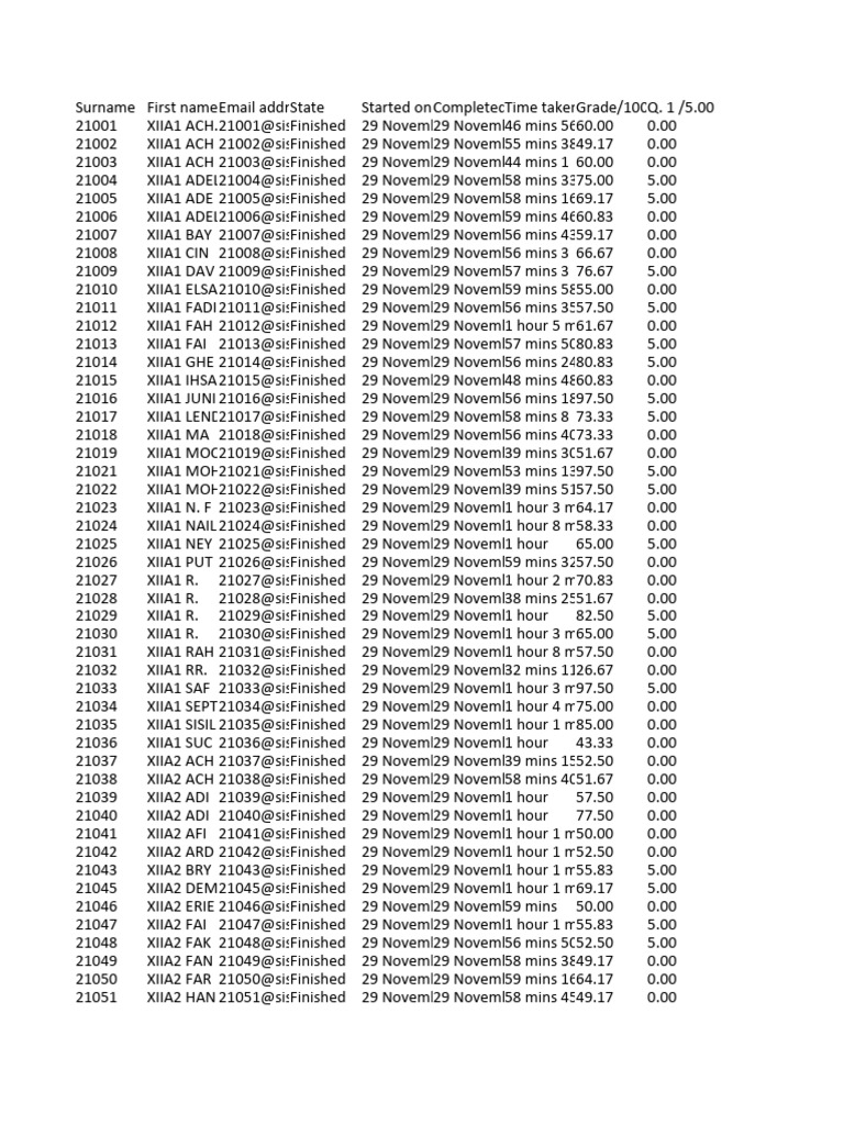 FIS-12-FISIKA 12 IPA-grades | PDF