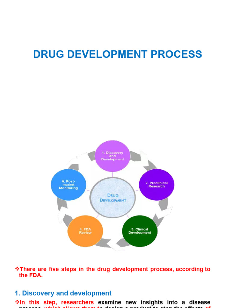 Drug Development Process-1 | PDF | Clinical Trial | Drug Development
