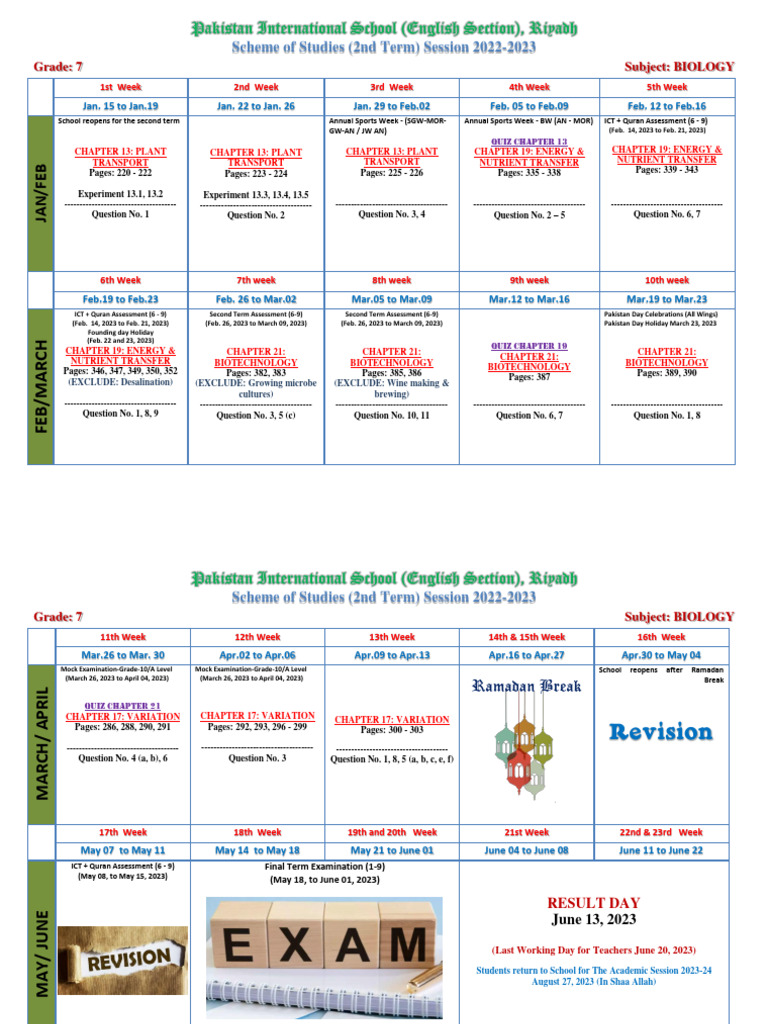 Biology Grade 7 2nd Term SOS - 2022-23. Shumaila 2 | PDF