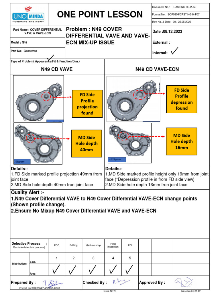 Opl - N49 Cover Differential Vave | PDF