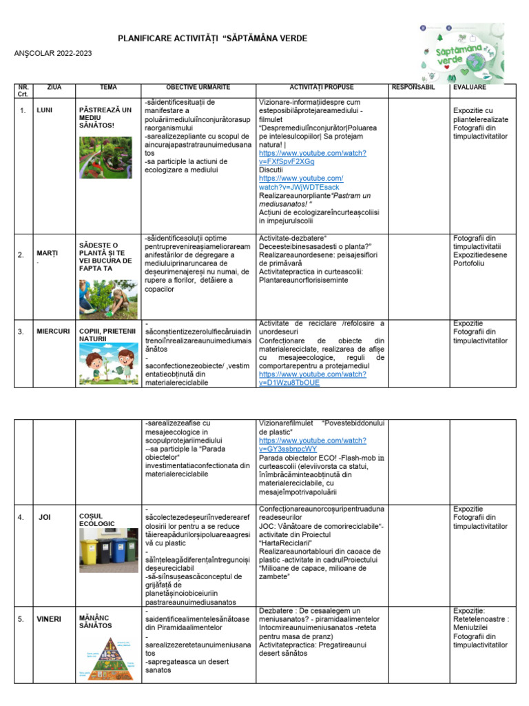 planificare_activitati_scoala_verde | PDF
