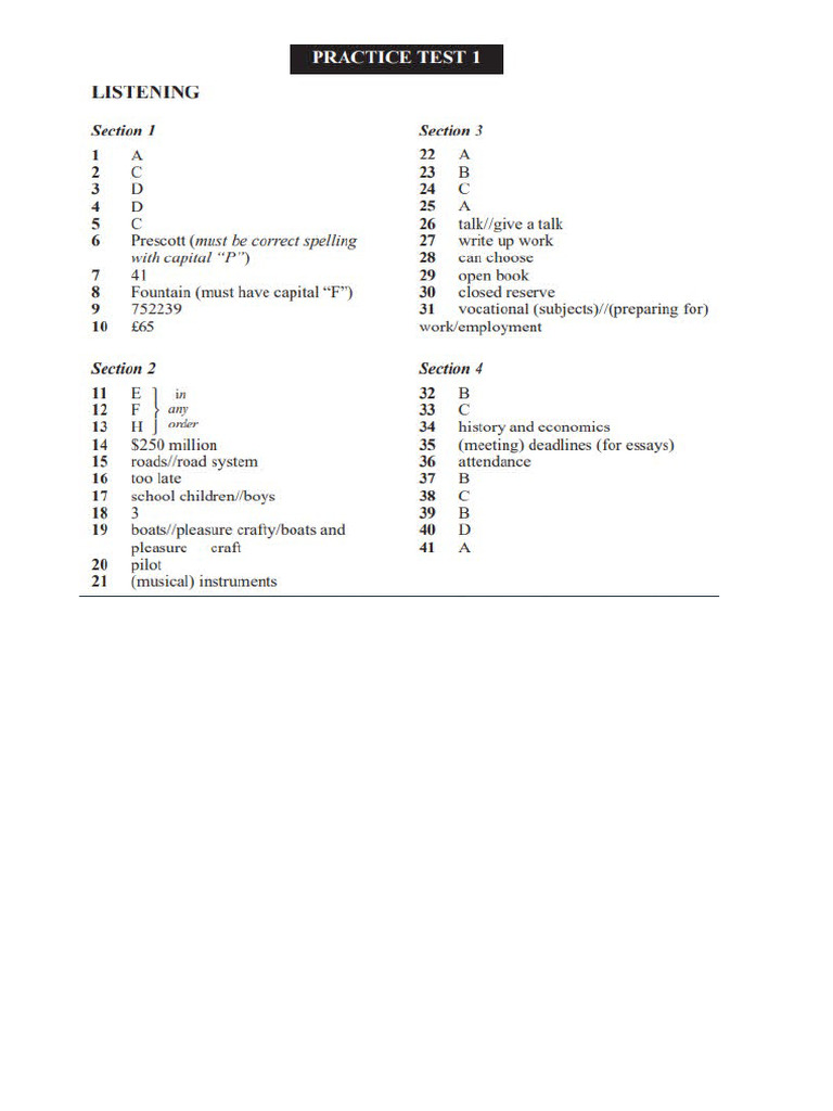 CBRI-B1-Key Test 1,2,3,4 | PDF