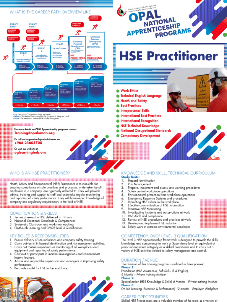 Apprenticeship Booklet HSE Practitioner | PDF | Occupational Safety And ...