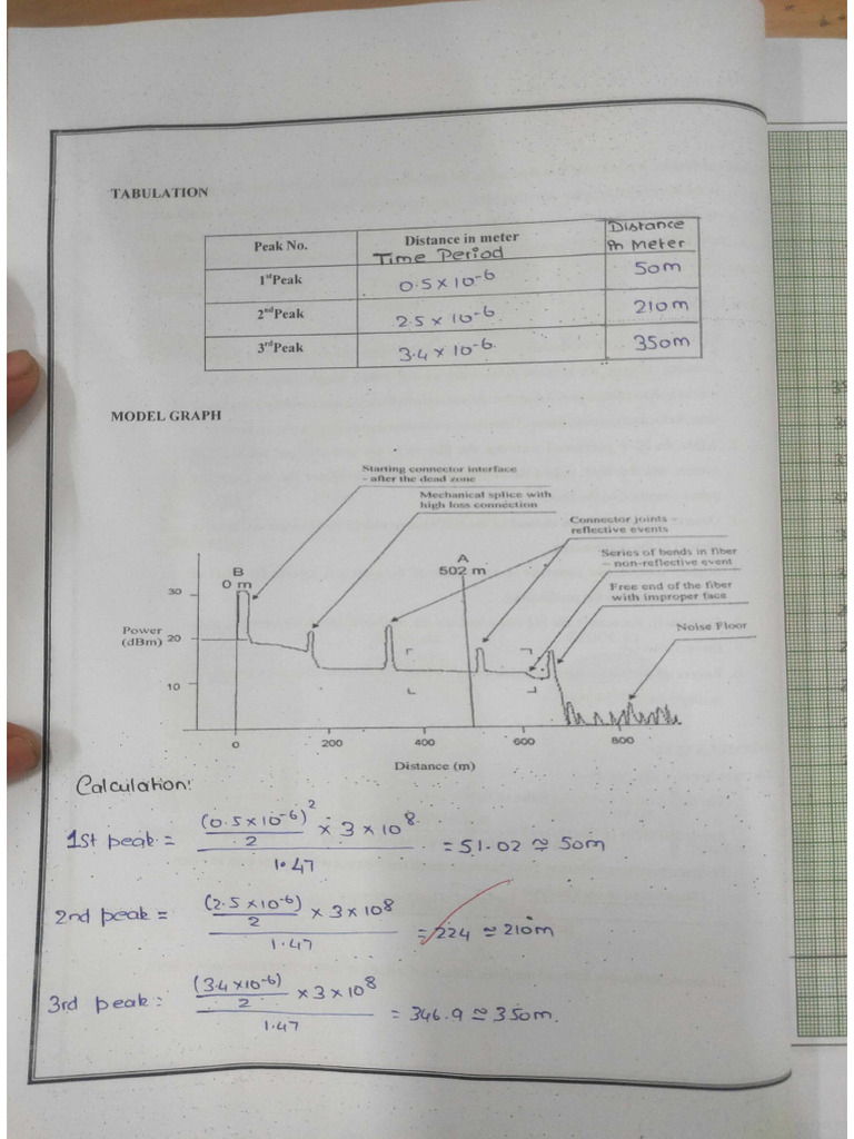 Hfc Lab Pdf