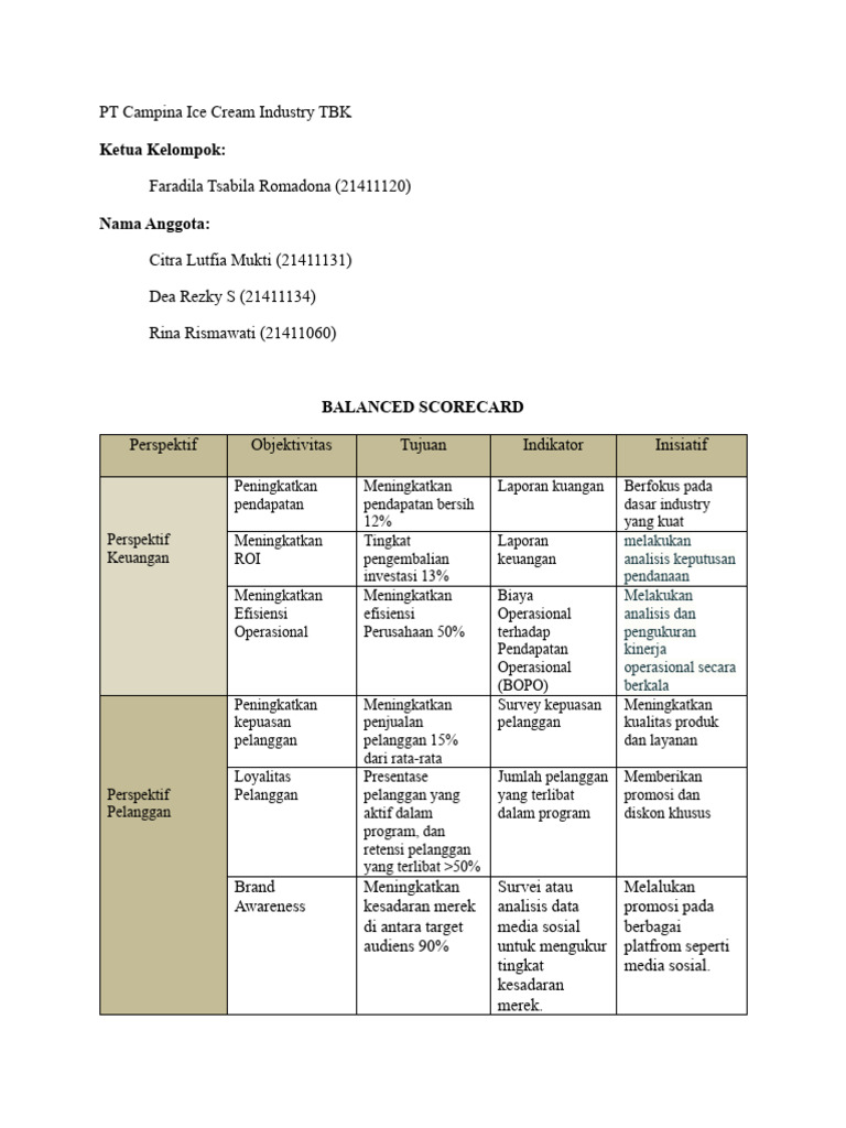 BALANCED SCORECARD - PT Campina Ice Cream Industry TBK | PDF