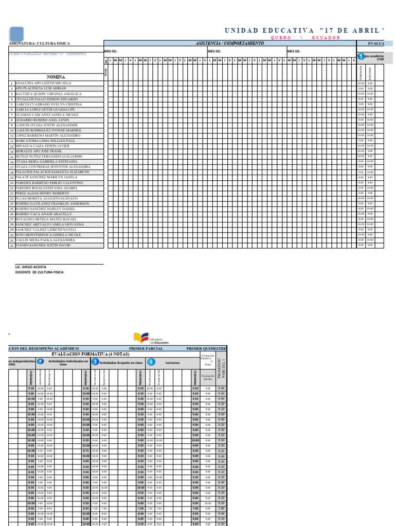 9no A. EESS | PDF | Conceptos psicologicos | Metodología