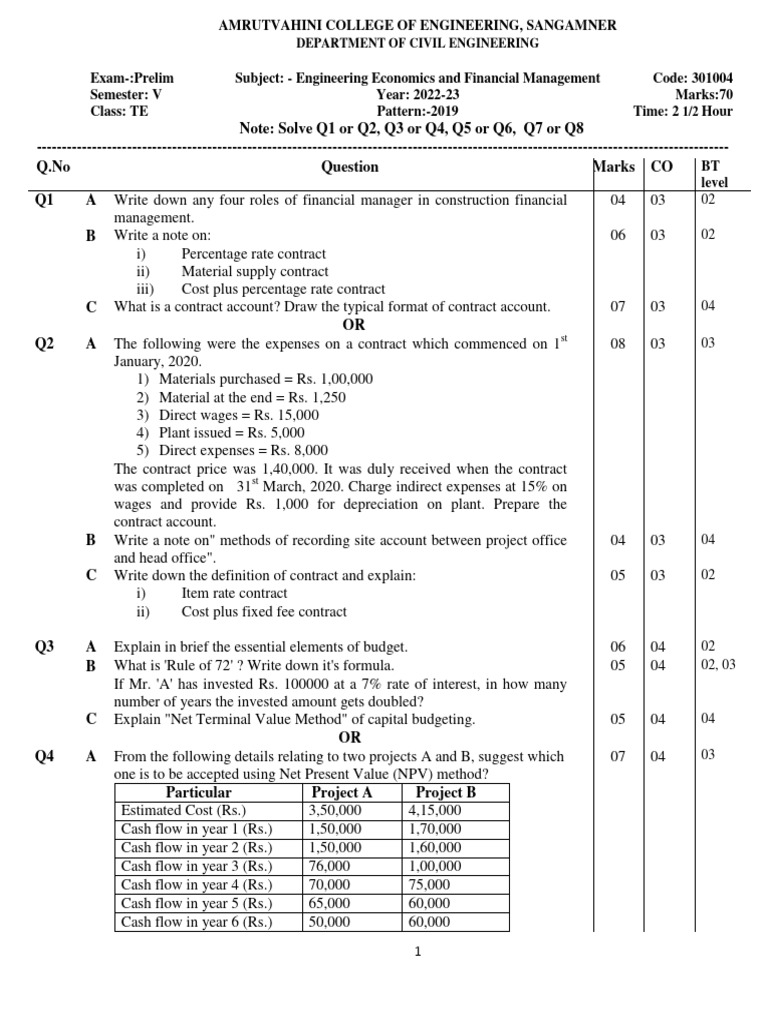 EEFM Amrutvahini College Question Paper | PDF