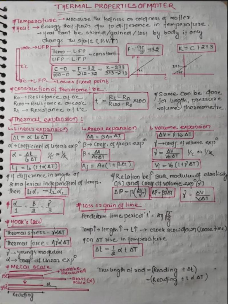 Thermal Properties Short Notes For Class 11 Jee Main Jee Advance Neet ...