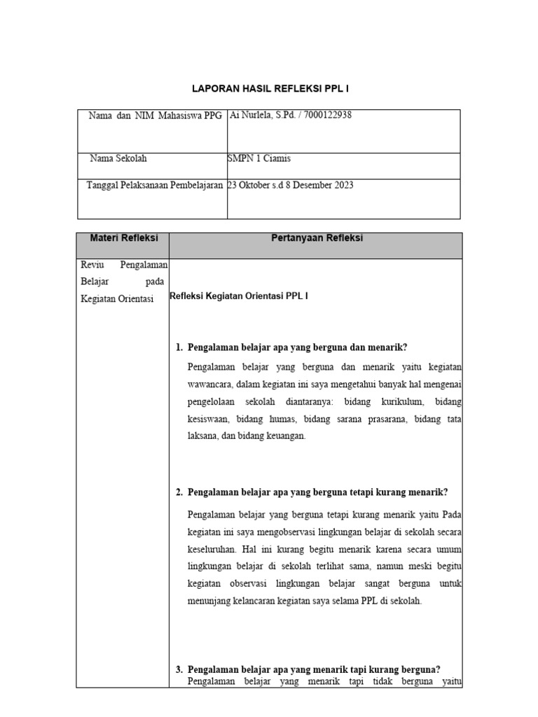 Lampiran 7. LK 6 Laporan Hasil Refleksi PPL I | PDF