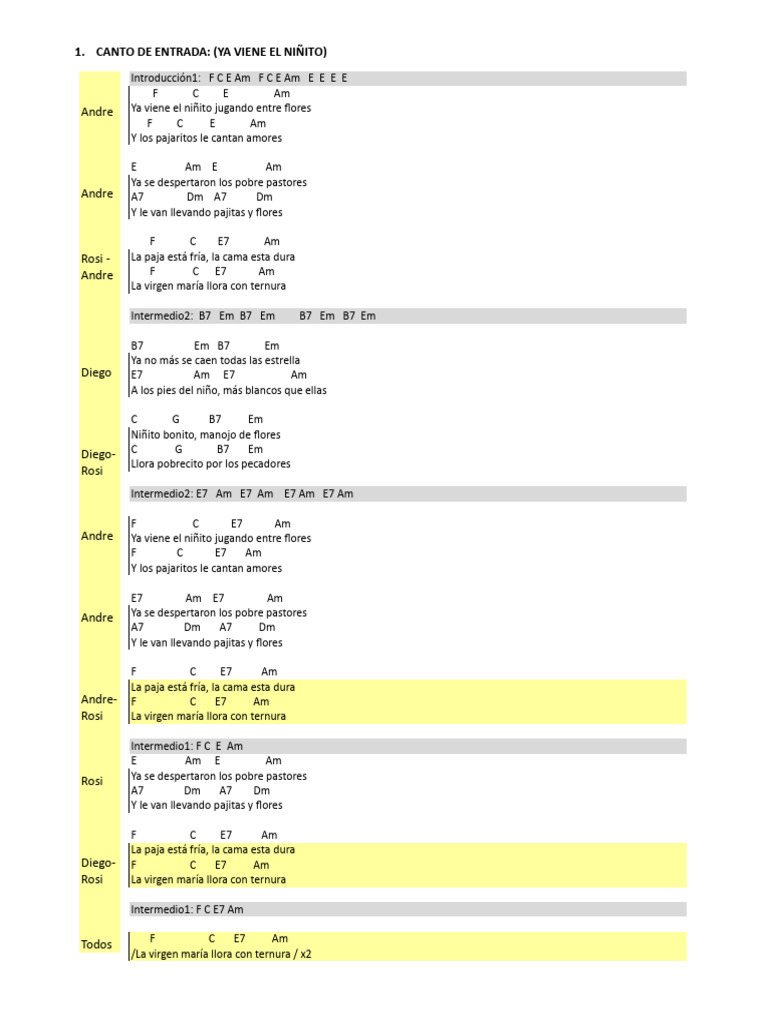 Cantos Eucaristía Basilica Pdf Adoración Cristiana Y Liturgia
