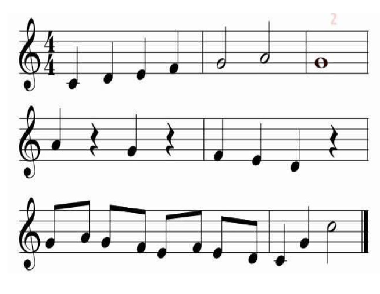 NOTAS MUSICALES | PDF