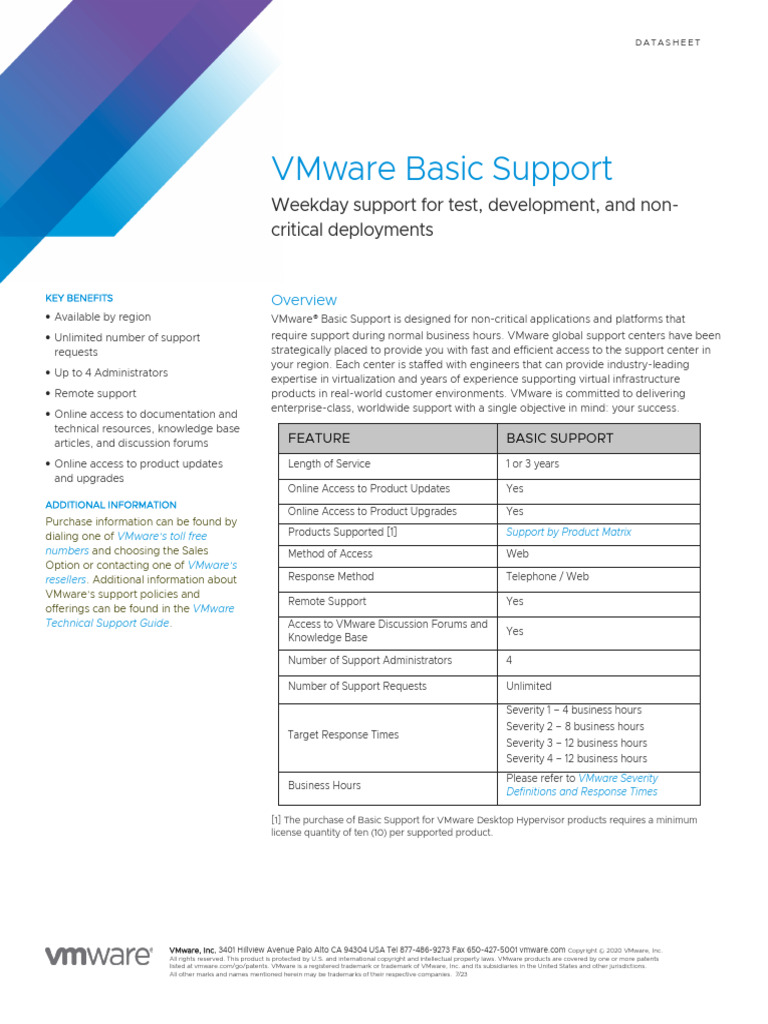 Vmware Basic Support Datasheet | PDF | V Mware | Trademark