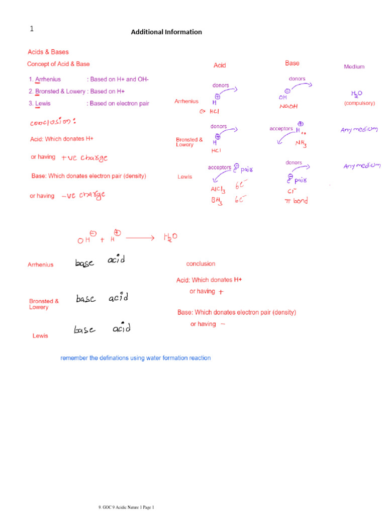 GOC 9 Acidic Nature 1 | PDF