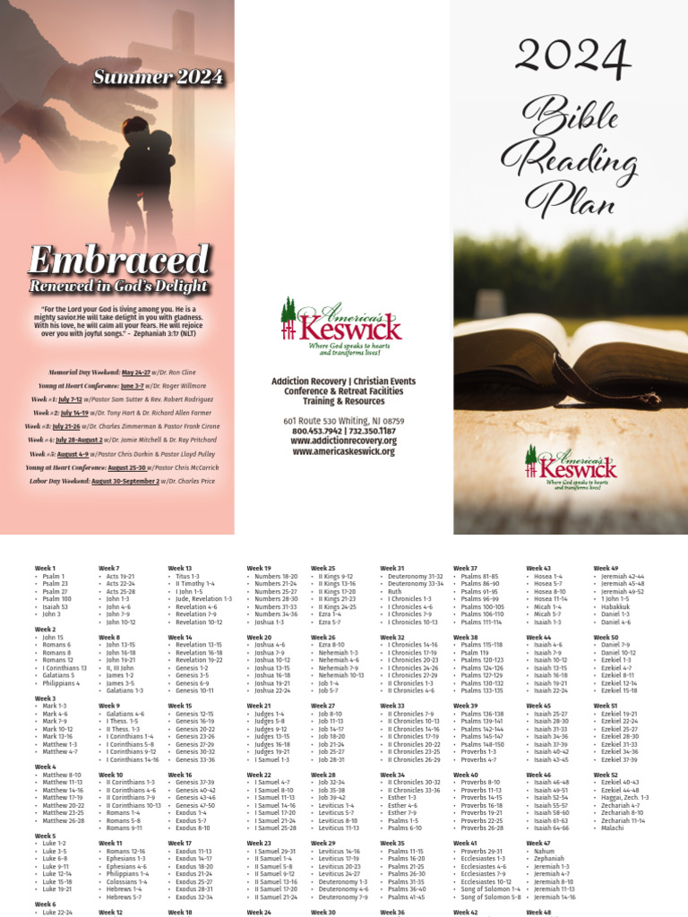 52-Week Bible Reading Plan From America's Keswick For 2024 | PDF