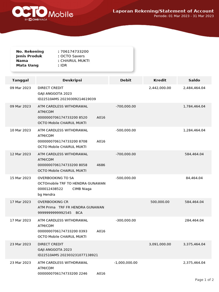 March 2023 Account Statement Summary | PDF | Banking Technology | Personal Finance