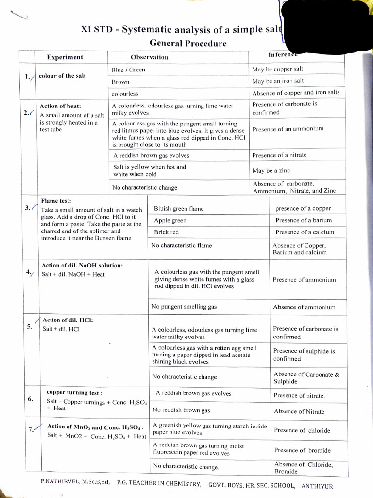 Simple Salt General Procedure For 11th STD Chemistry | PDF | Salt ...