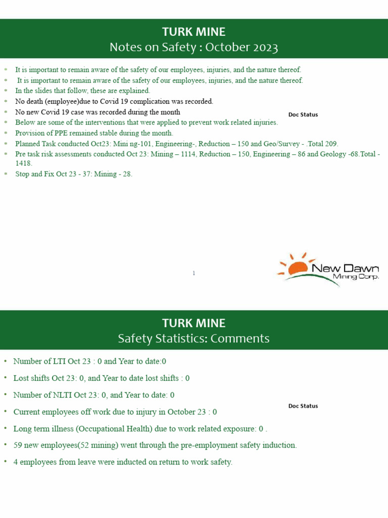 SHEQ Monthly Safety Slides October 2023 | PDF